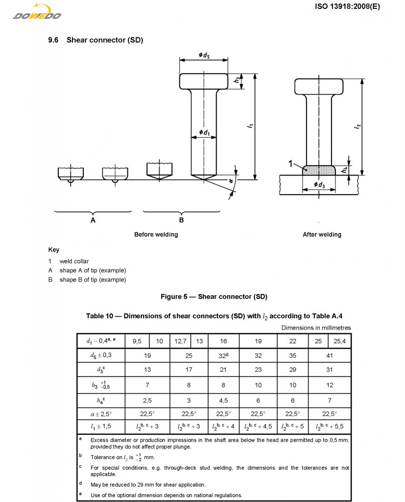 ASTM A108 Shear Studs Bolt Nut By Windo Metal ASTM A108 Shear Studs Bolt Nut By Windo Metal